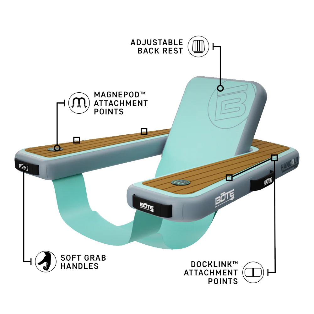 Bote 4' Hangout Chair Classic – Wake Effects